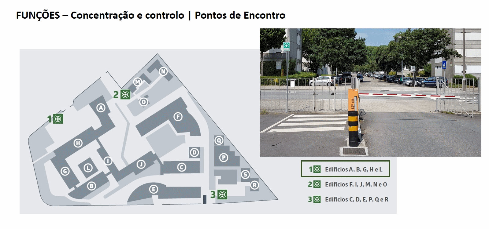 SST - Segurança e Saúde no Trabalho - Planta de Emergência - Ponto de ...